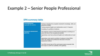 End-Point Assessment Organisations EPAOs - Apprenticeship Training ...