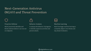 End-Point Security Protecting Networks from Cyber Threats ...
