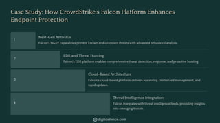 End-Point Security Protecting Networks from Cyber Threats ...