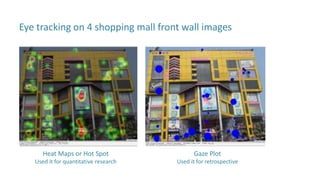 Shopping Mall Entrance Design | PPTX