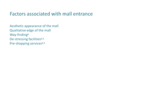 Shopping Mall Entrance Design | PPTX