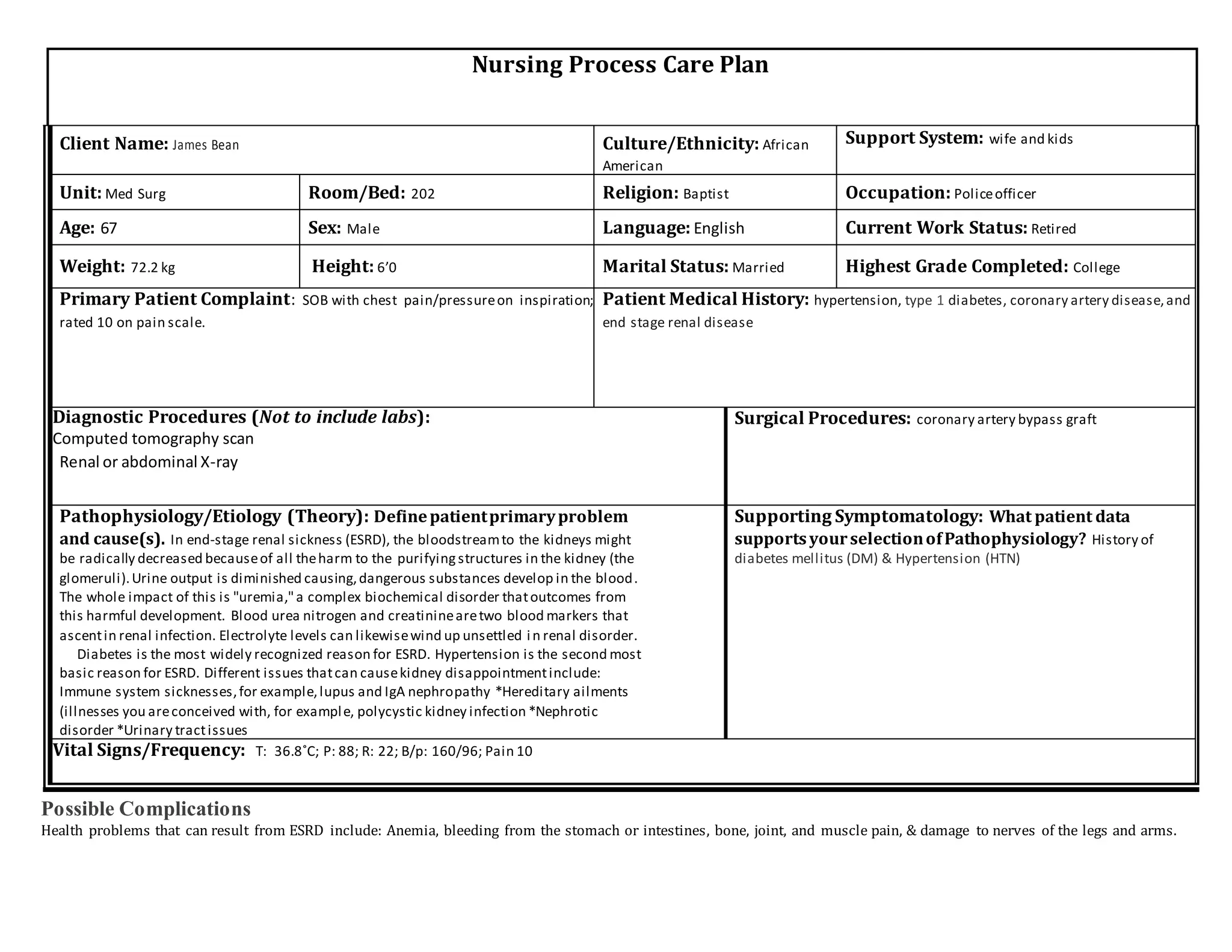 End stage renal sickness (esrd nursing care plan | DOCX