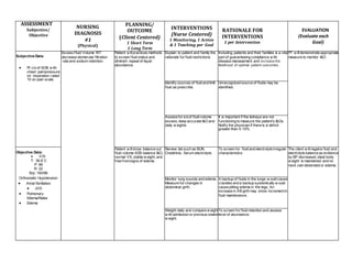 End stage renal sickness (esrd nursing care plan | DOCX