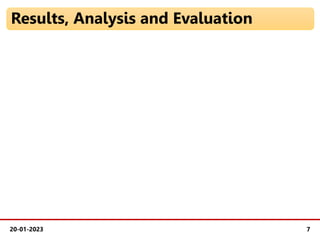 End-Term Project Presentation Template.pptx | Technology & Computing