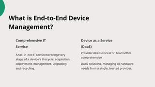 End-to-End-Device-Management-Simplifying-IT-Hardware-Lifecycle.pdf (1).pdf
