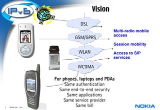"End-to-end Interoperability and Mobile Services" | PDF