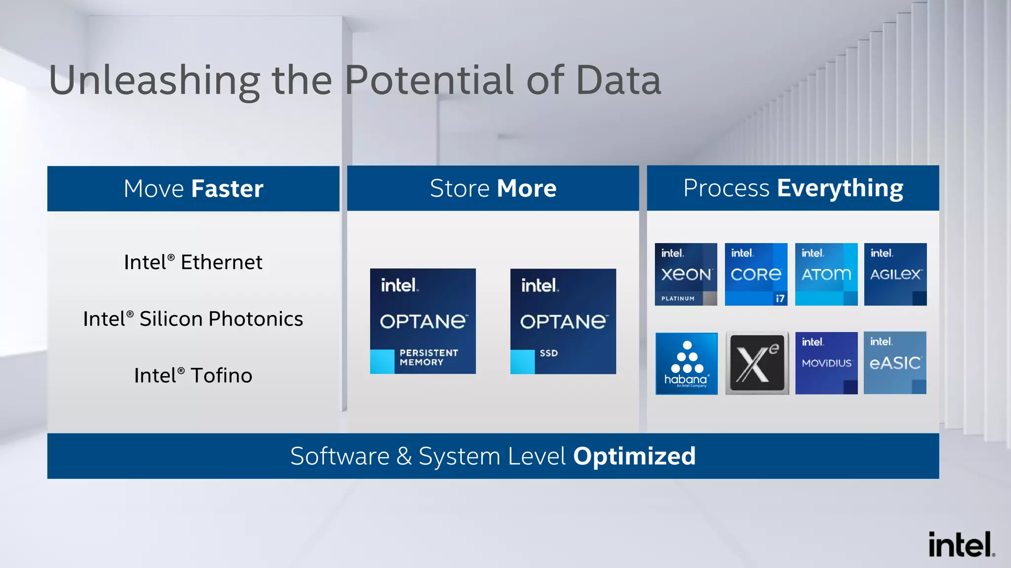 End-to-End Big Data AI with Analytics Zoo | PPT