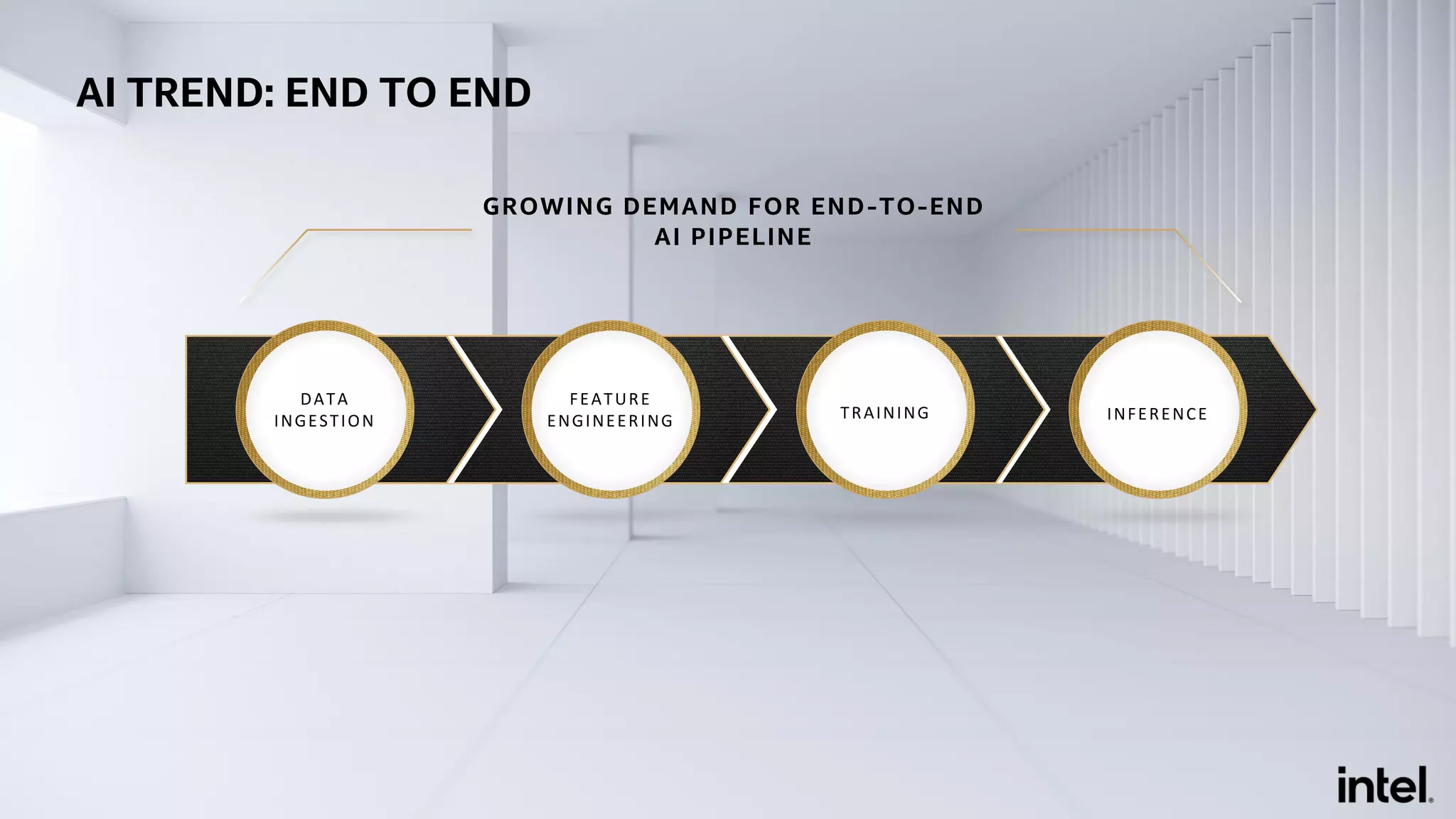 End-to-End Big Data AI with Analytics Zoo | PPT