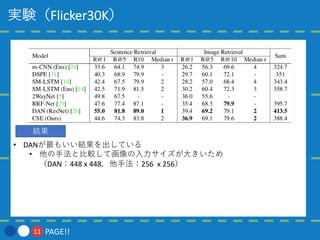 End to-end convolutional semantic embeddings | PPT