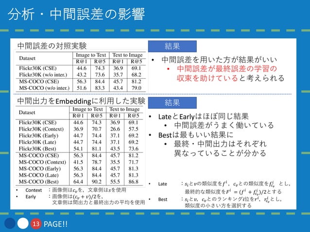 End to-end convolutional semantic embeddings | PPT