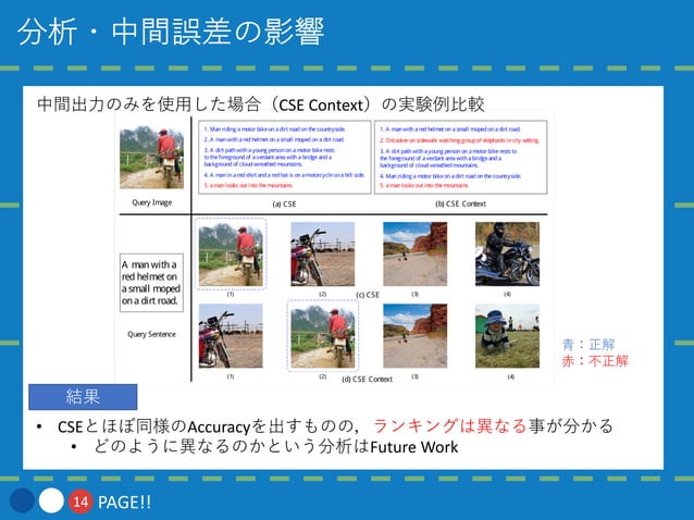 End to-end convolutional semantic embeddings | PPT