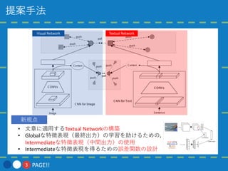 End to-end convolutional semantic embeddings | PPT