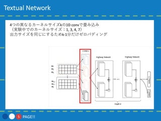 End to-end convolutional semantic embeddings | PPT