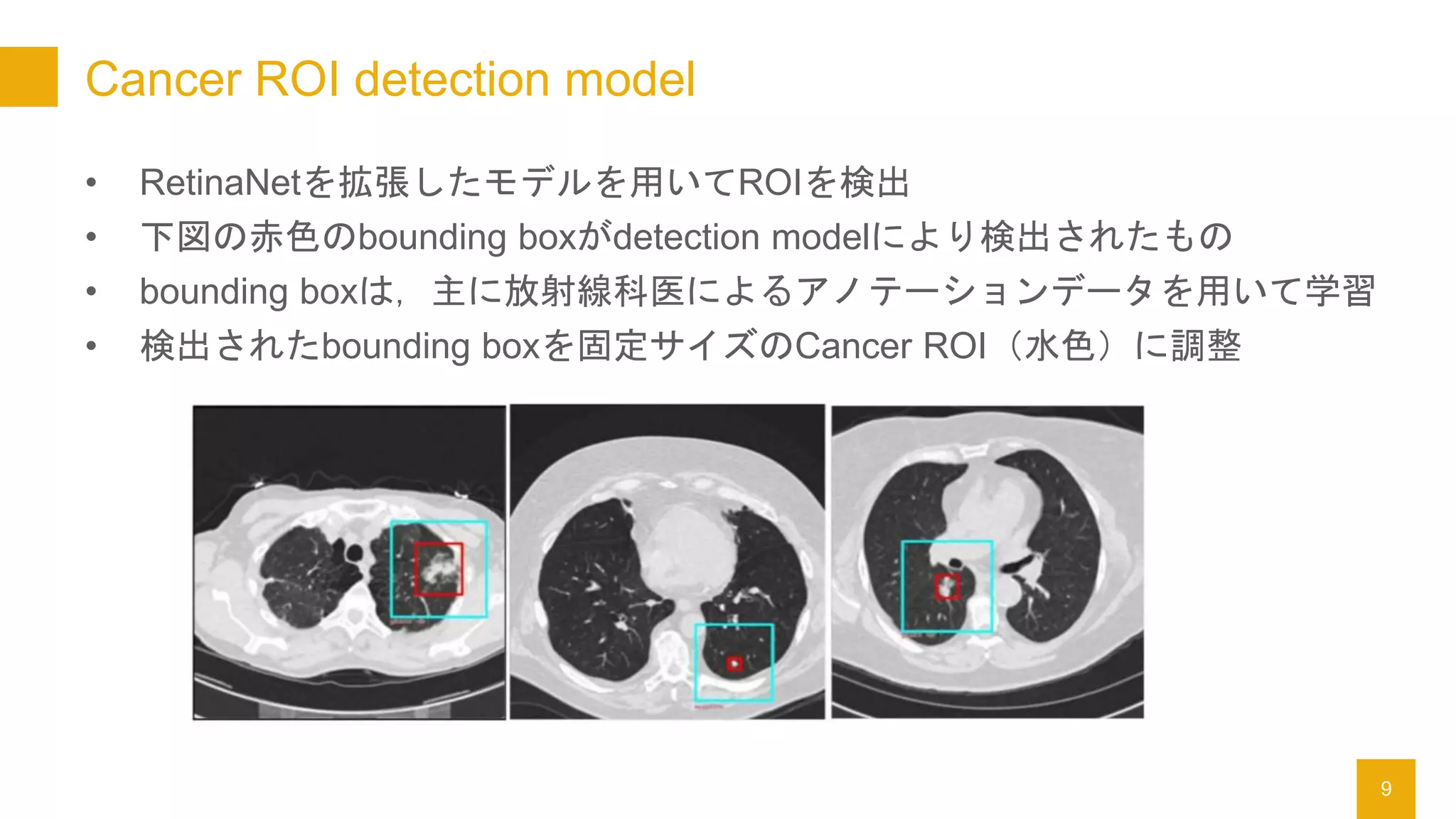 End to-end lung cancer screening with three-dimensional deep learning ...