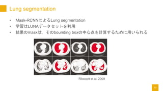 End to-end lung cancer screening with three-dimensional deep learning ...