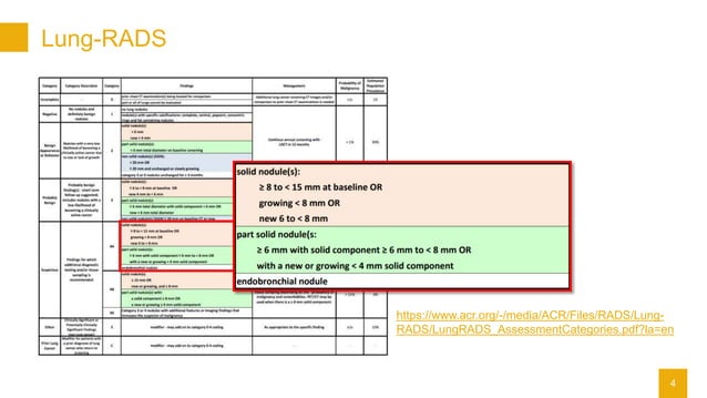 End to-end lung cancer screening with three-dimensional deep learning ...