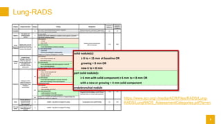 End to-end lung cancer screening with three-dimensional deep learning ...
