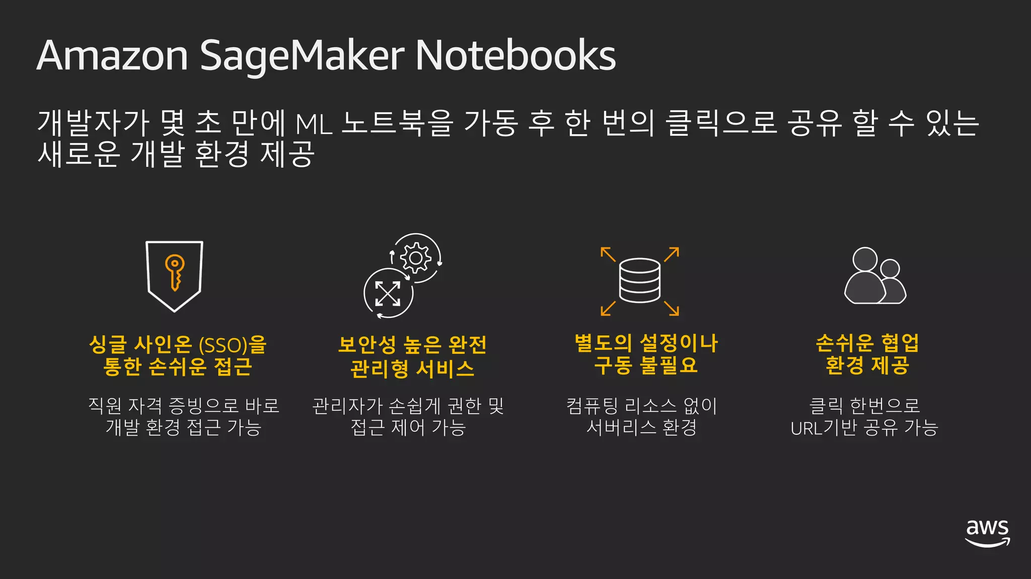 End-to-End Machine Learning with Amazon SageMaker | PPT