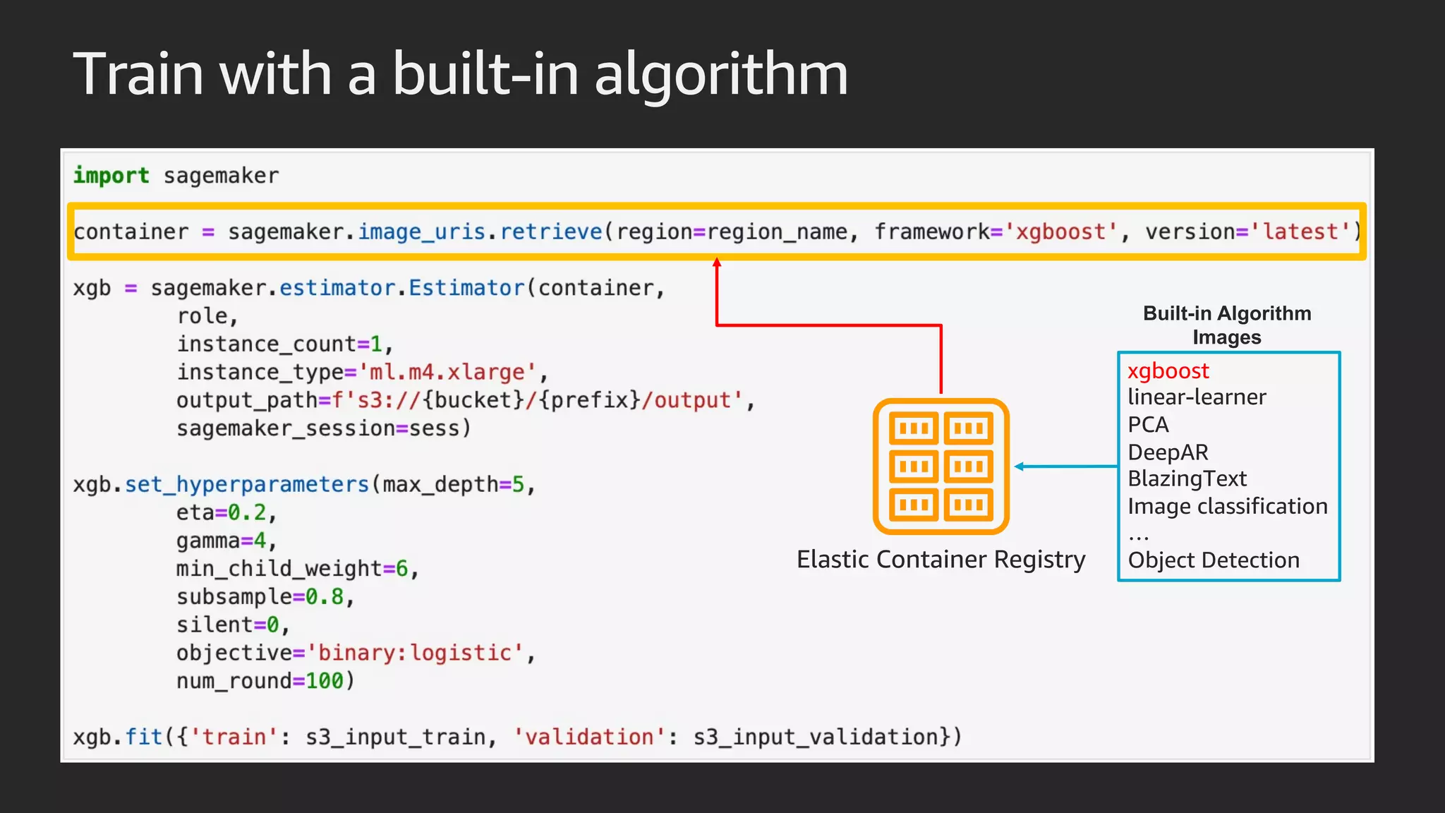End-to-End Machine Learning with Amazon SageMaker | PPT