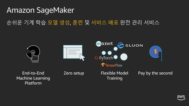 End-to-End Machine Learning with Amazon SageMaker | PPT