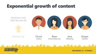 End to-end monitoring for a successful Power BI implementation | PPTX