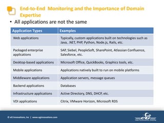 End to-End Monitoring for ITSM and DevOps | PPTX
