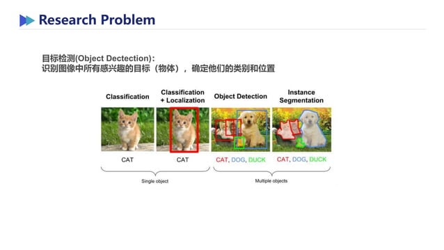 End To End Object Detection With Transformers Pptx