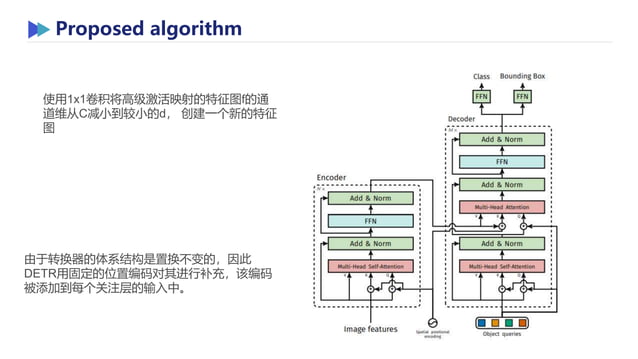 End-to-End Object Detection with Transformers.pptx