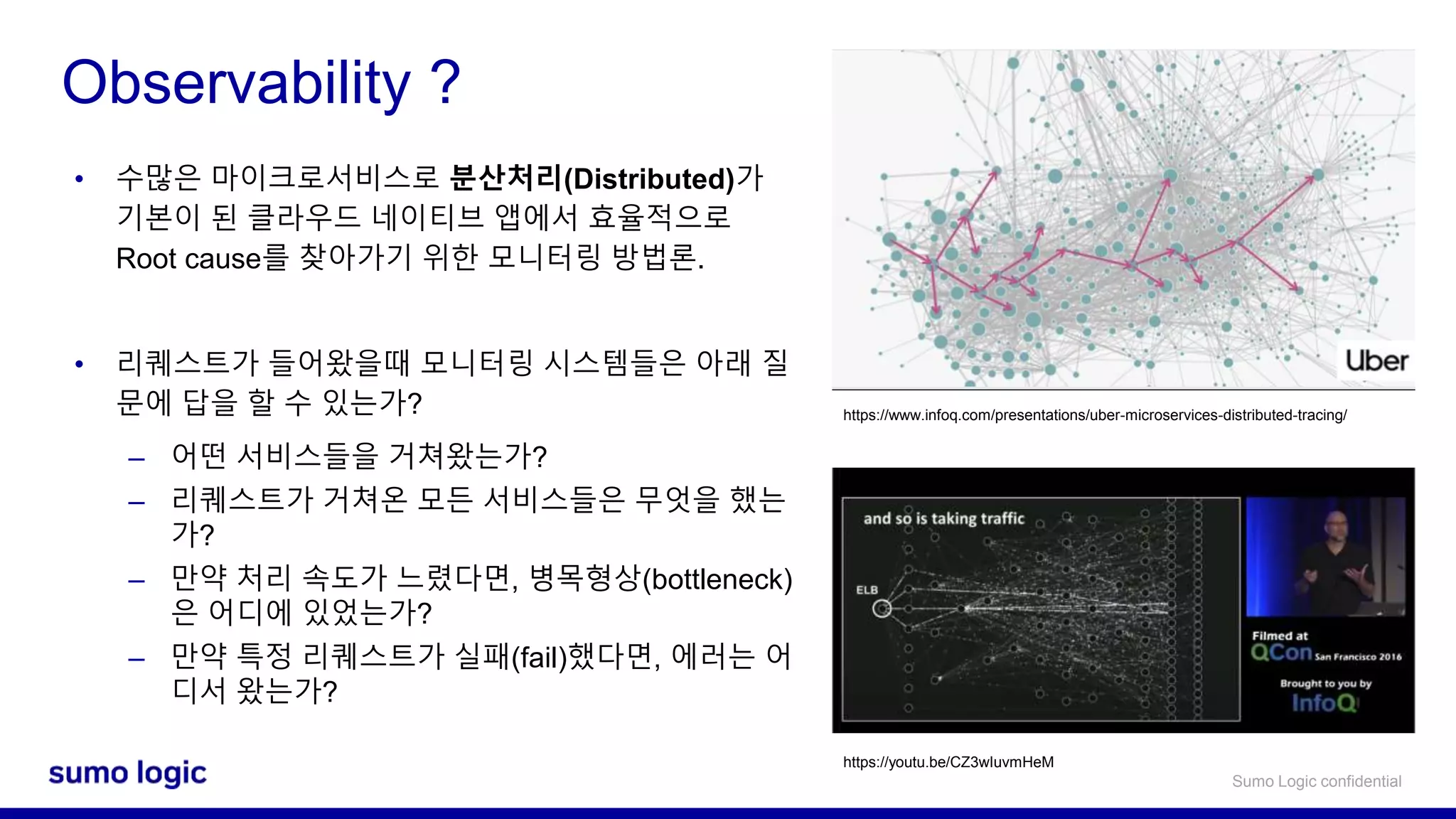 End to-end observability demo - korea | PPTX