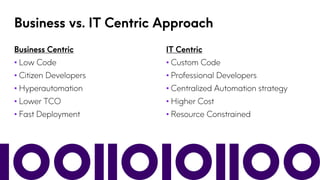 End-to-End Process Automation for Faster and Simpler SAP Master Data.pdf