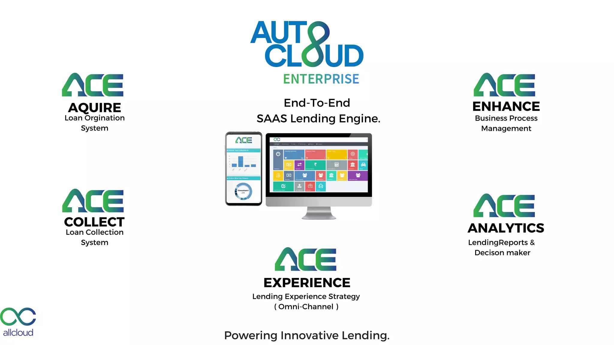 Omni-channel Loan management Software - Cloud and SaaS | PDF