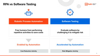 End-to-End SAP business process and test automation with UiPath | PPT