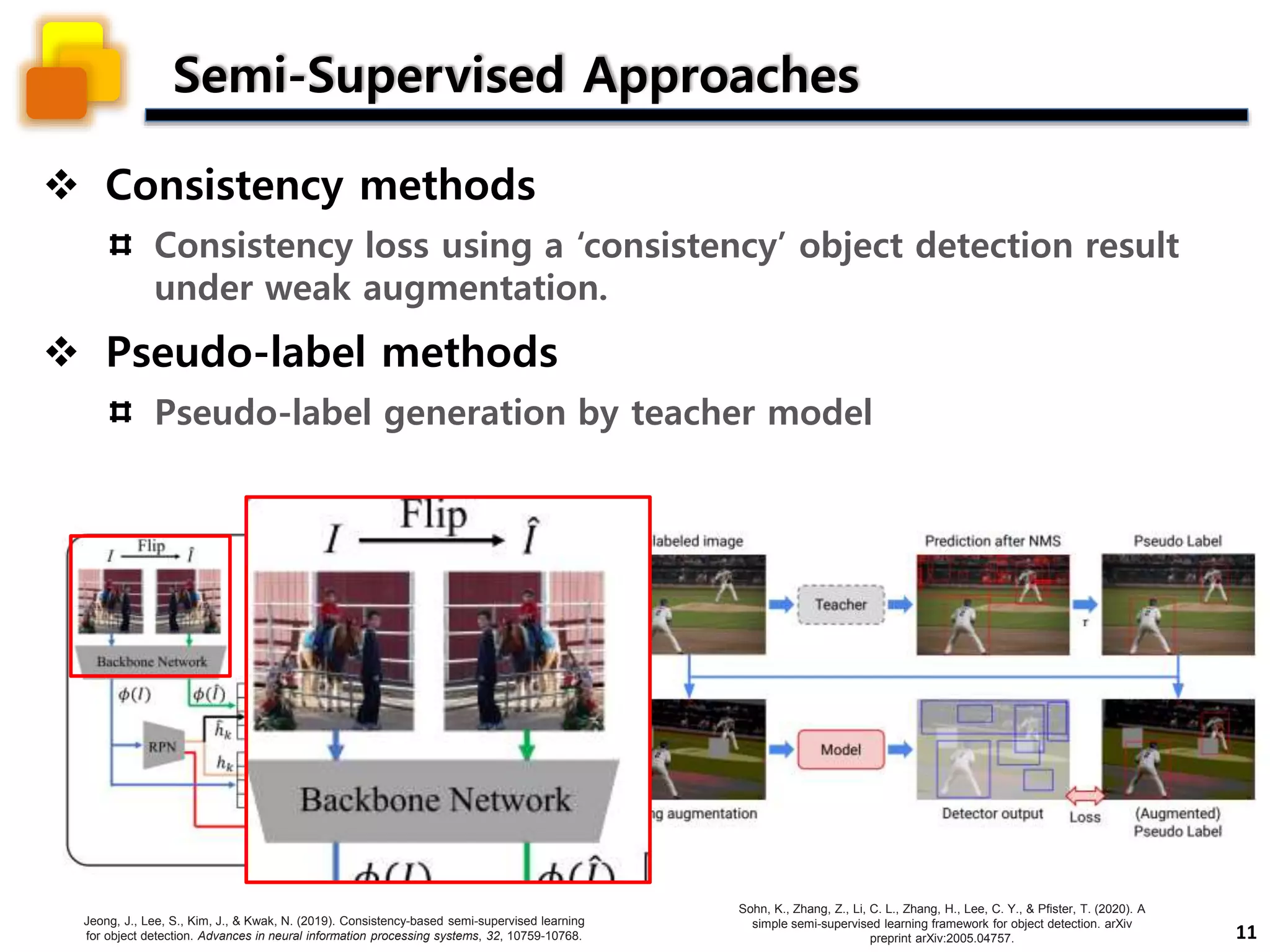 End To End Semi Supervised Object Detection With Soft Teacher Ver 1 0