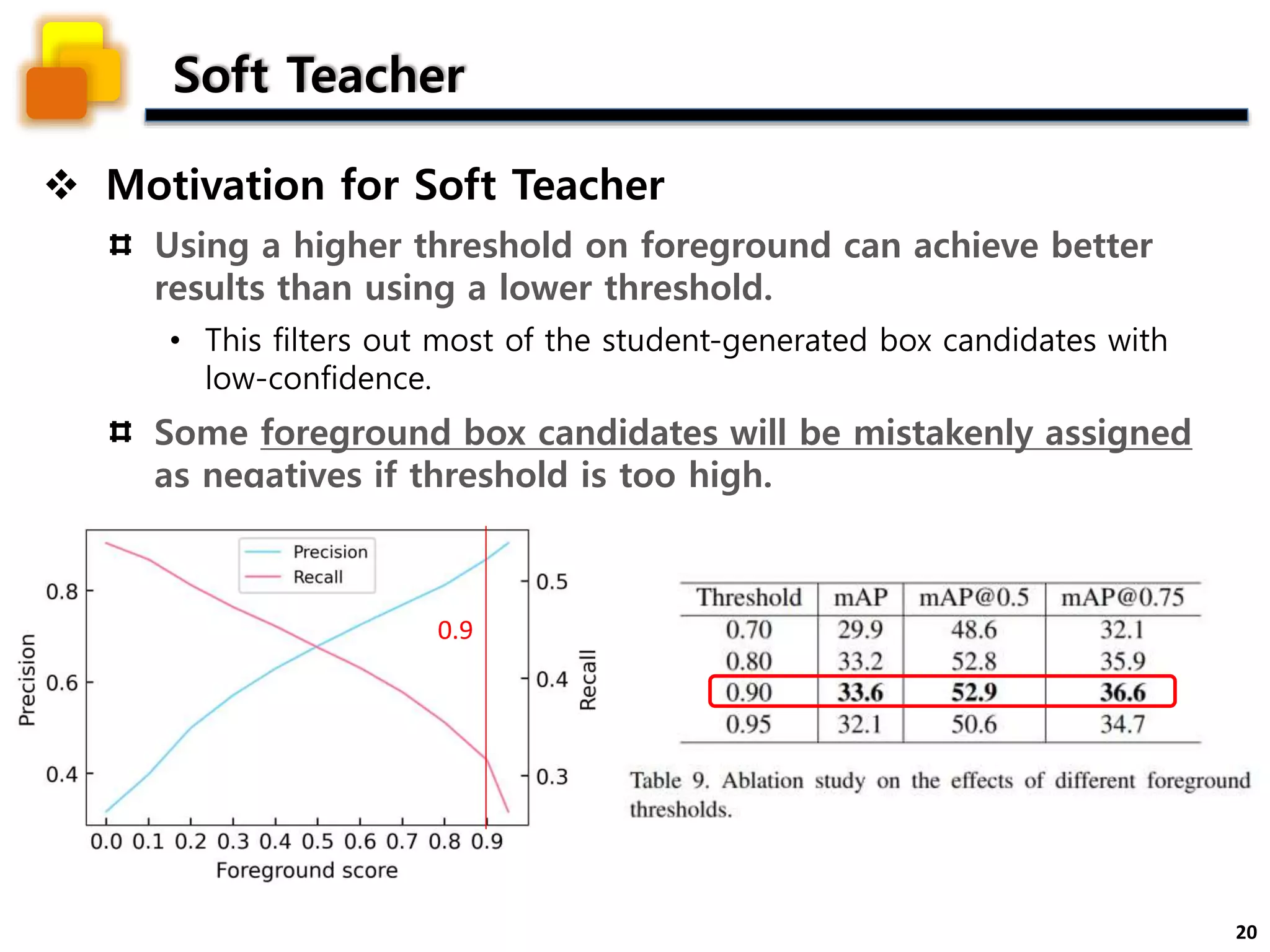End To End Semi Supervised Object Detection With Soft Teacher Ver 1 0 Pptx