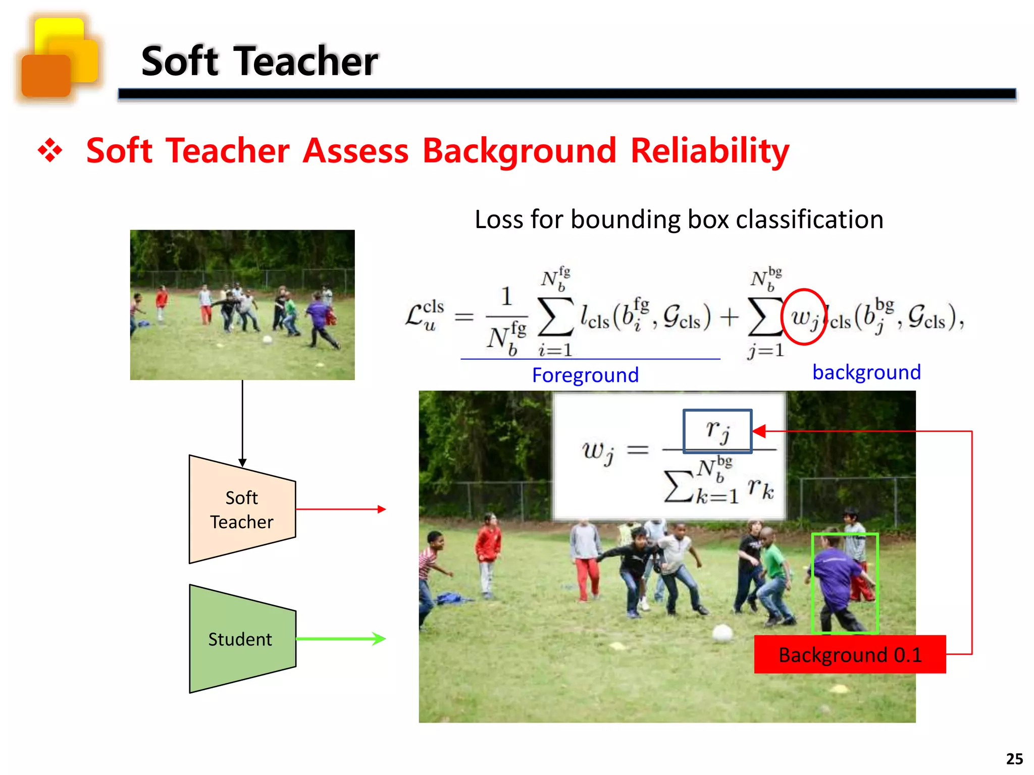 End To End Semi Supervised Object Detection With Soft Teacher Ver 1 0