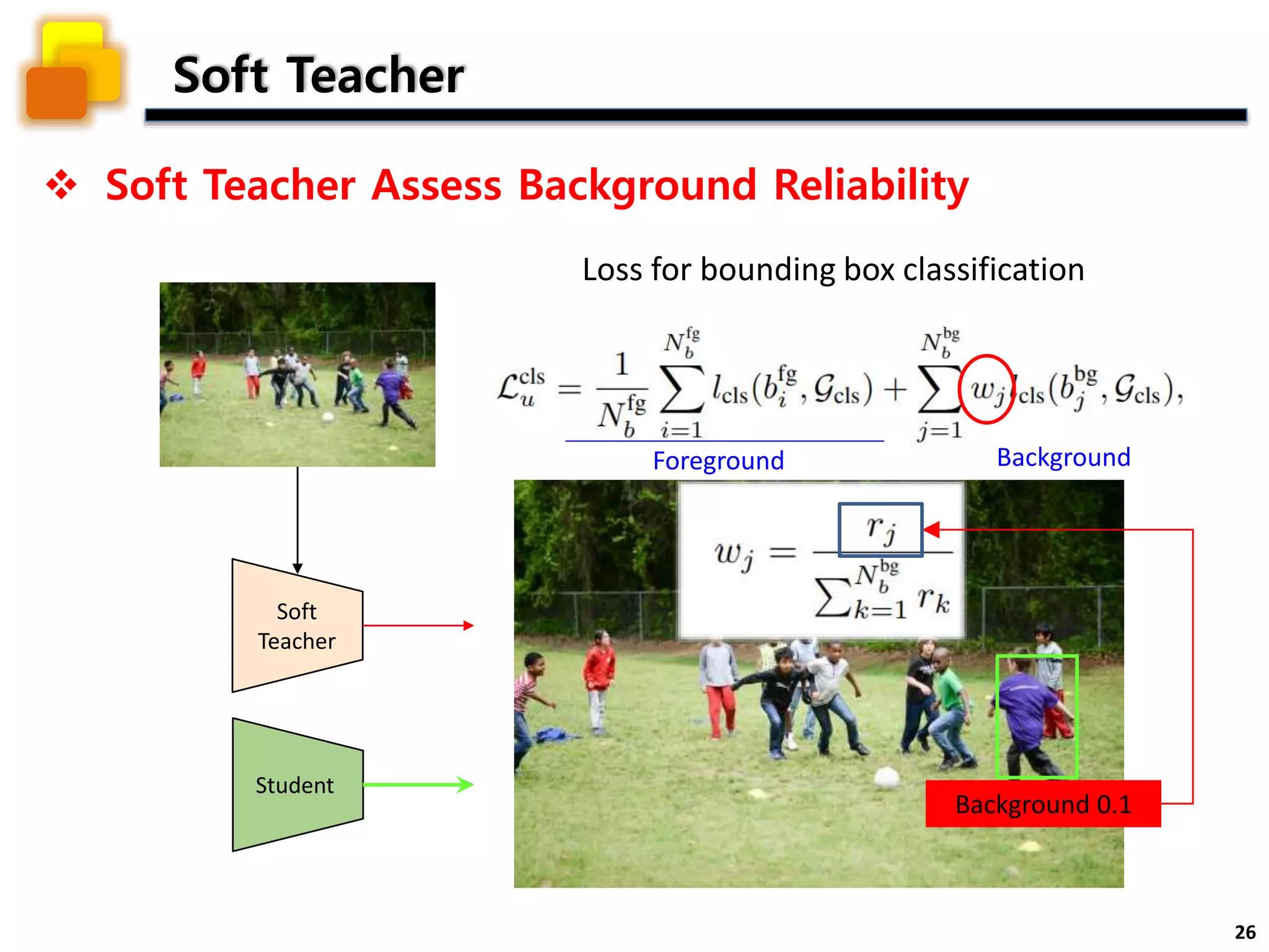 End to-end semi-supervised object detection with soft teacher ver.1.0 | PPT