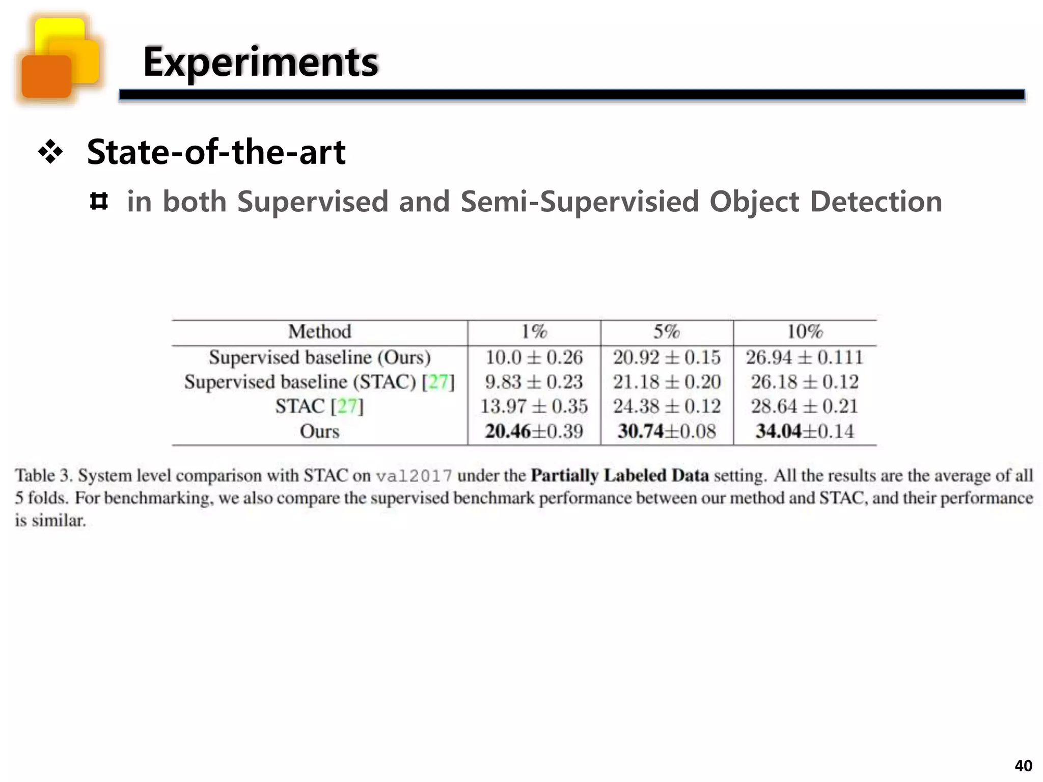 End To End Semi Supervised Object Detection With Soft Teacher Ver 1 0