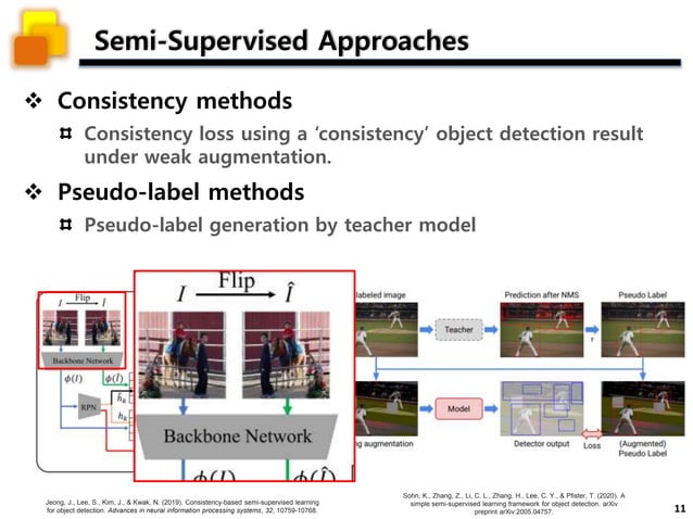 End to-end semi-supervised object detection with soft teacher ver.1.0 | PPTX