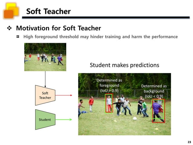End to-end semi-supervised object detection with soft teacher ver.1.0 ...