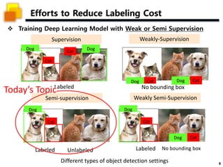 End to-end semi-supervised object detection with soft teacher ver.1.0 | PPT