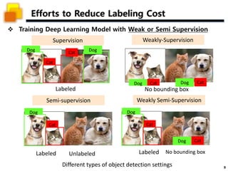 End to-end semi-supervised object detection with soft teacher ver.1.0 | PPT