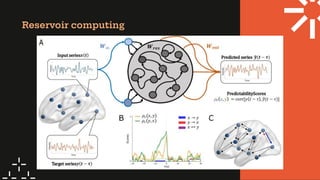 End-to-End Stroke Imaging Analysis Using Effective Connectivity and Interpretable Artificial ...