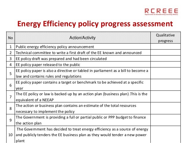 Day2-Session 3Template of the National Energy Efficiency Action Plans…