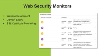 End user-experience monitoring | PPT