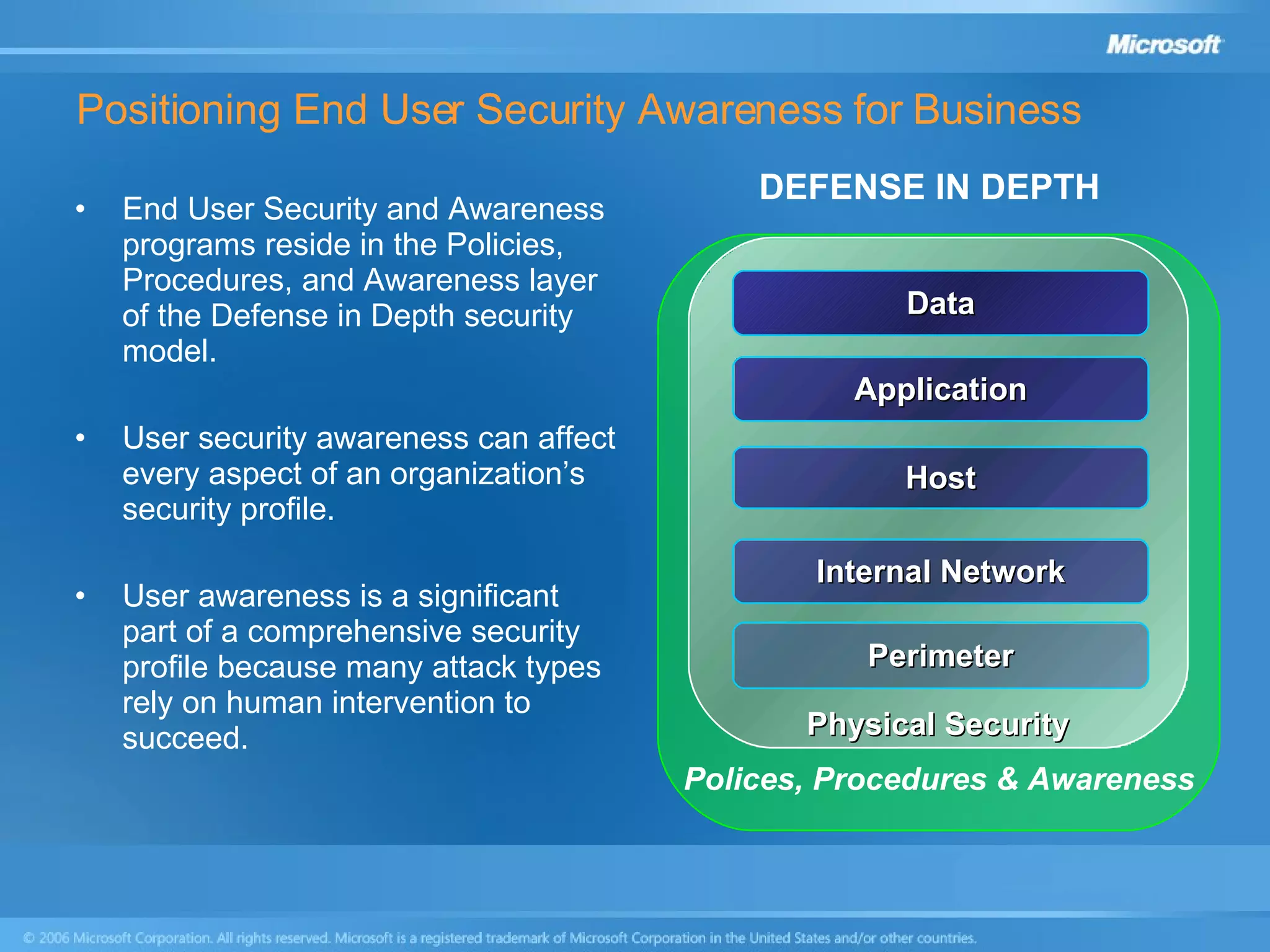 End User Security Awareness Presentation | PPT
