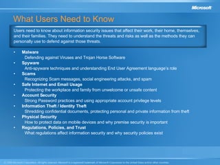 End User Security Awareness Presentation | PPT