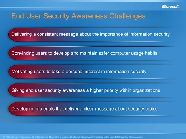 End User Security Awareness Presentation | PPT