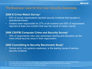 End User Security Awareness Presentation | PPT