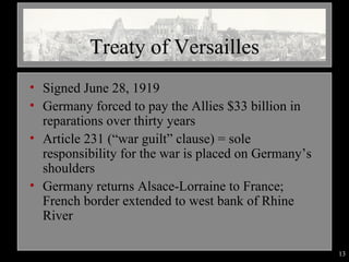 End of WWI- McDowell | PPT