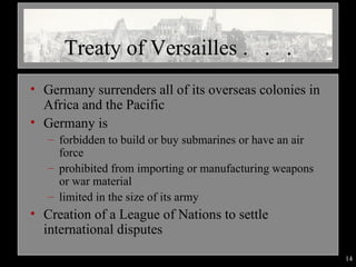 End of WWI- McDowell | PPT